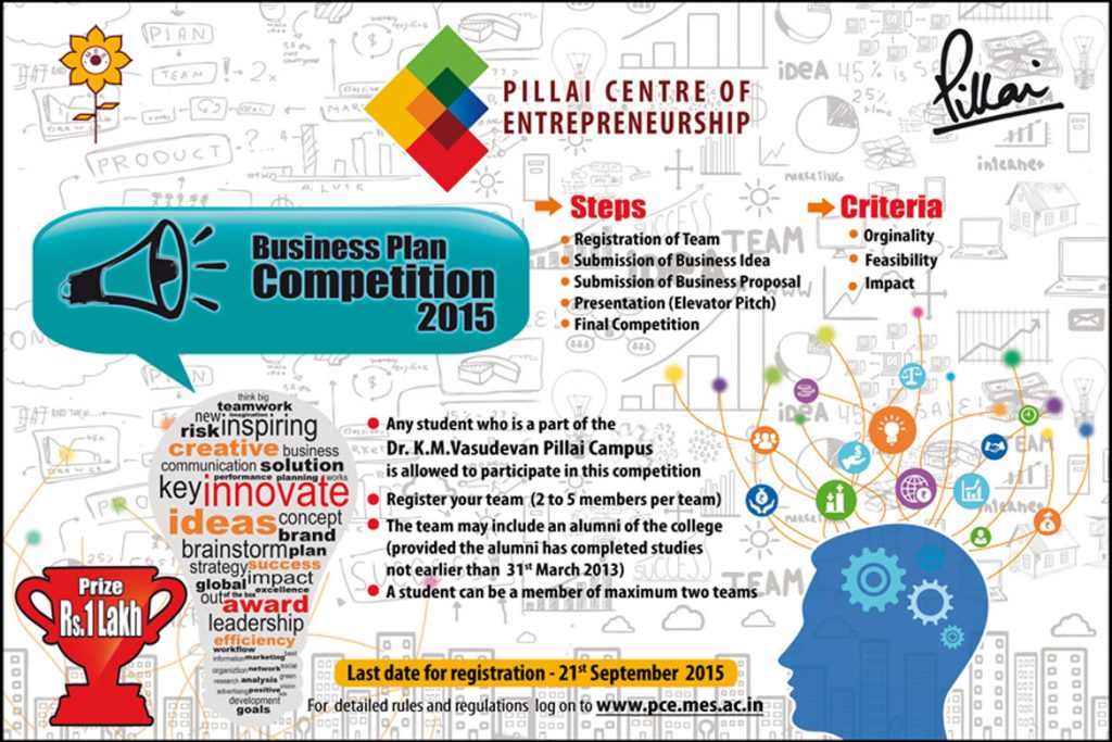 Poster 2015-16 | PCIE